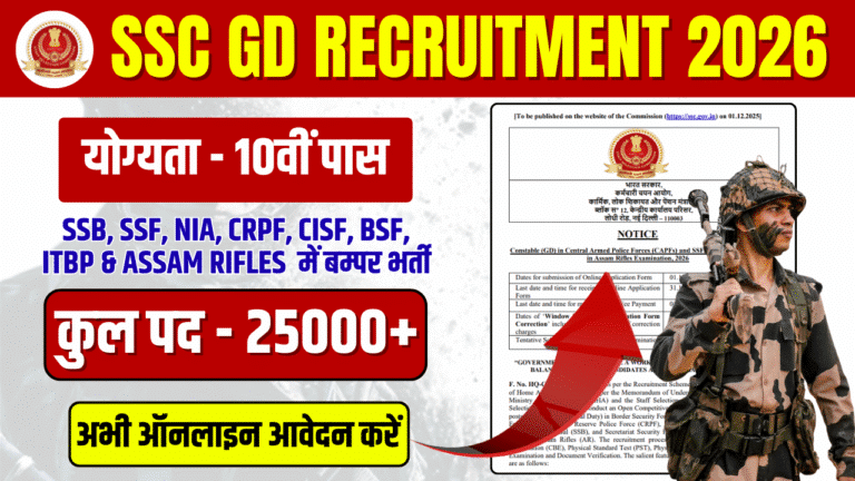 SSC GD Constable 2026 Notification Out: Apply Online Now For 25487 ...